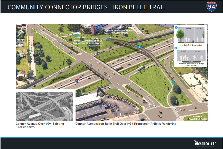 News from the Trail – September 2019 – Detroit Greenways Coalition